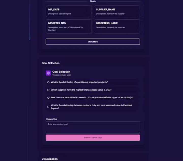 SheetBot AI - AI data analyst to visualize, summarize, and automate work | Steemhunt